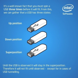 Designing with USB-C: Lessons Learned | Dubious Creations
